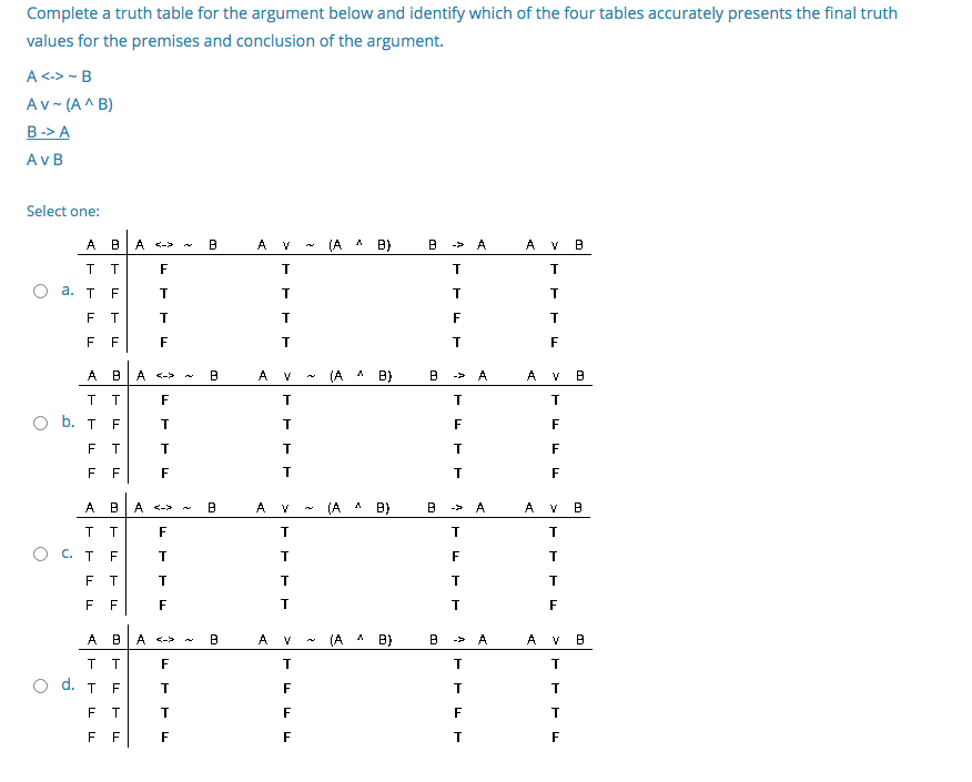 Solved Complete a truth table for the argument below and | Chegg.com