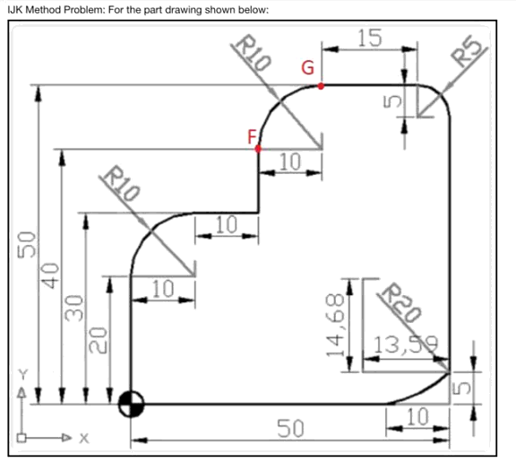 Solved IJK Method Problem: For the part drawing shown below: | Chegg.com