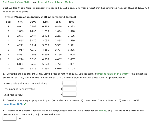 Solved Internal Rate of Return Method The internal rate of | Chegg.com
