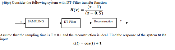 Solved (40pt) Consider the following system with DT-Filter | Chegg.com