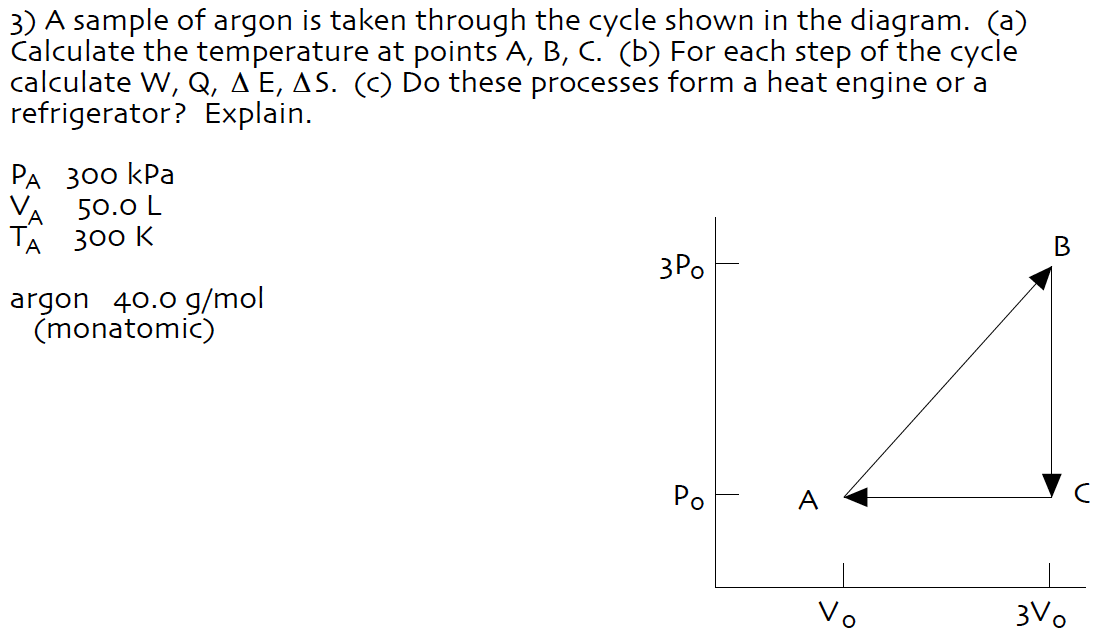 Solved 3) A sample of argon is taken through the cycle shown | Chegg.com
