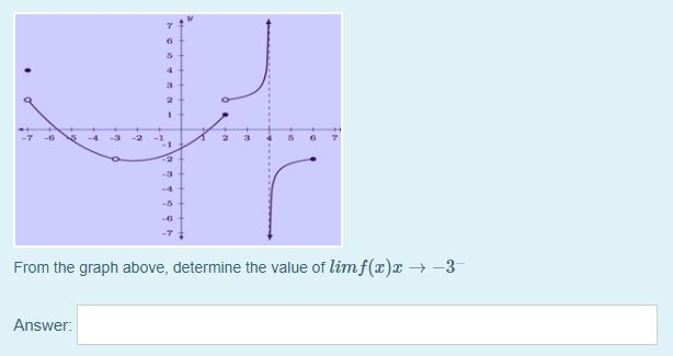 Solved Given the function if x