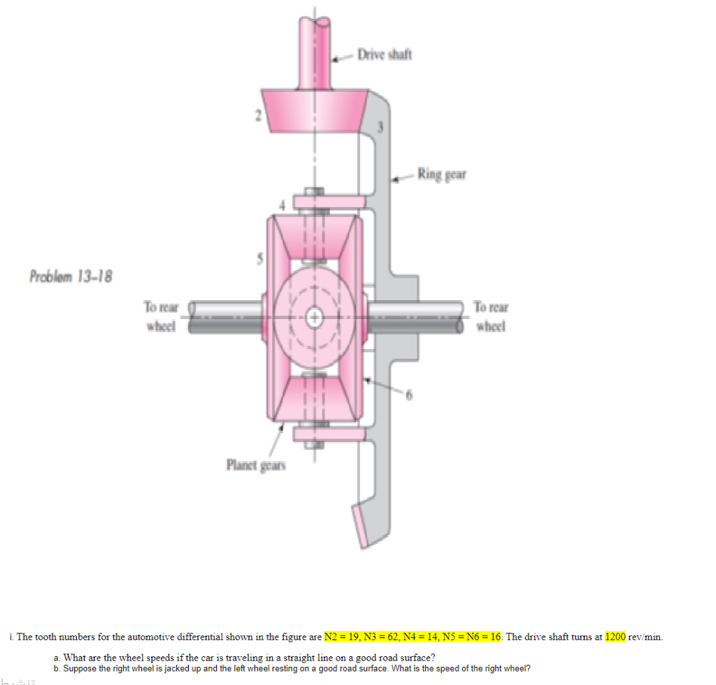 Solved Drive shaft Ring gear Problem 13-18 To rear wheel To | Chegg.com