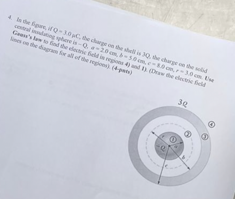 Solved Please make sure to draw the figure | Chegg.com