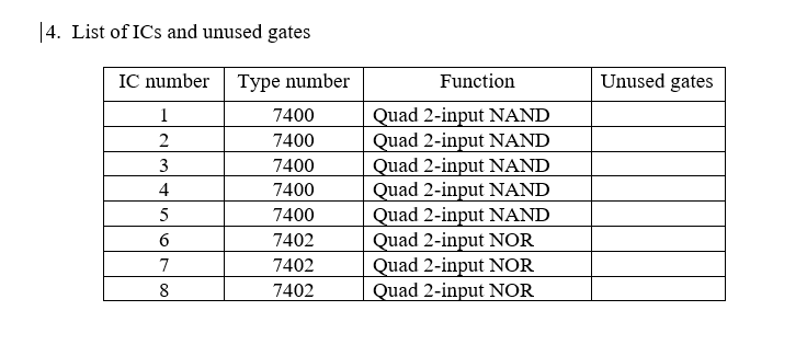 Decimal Reflected digitCode 1 0110 0010 001 1 0001 2 | Chegg.com