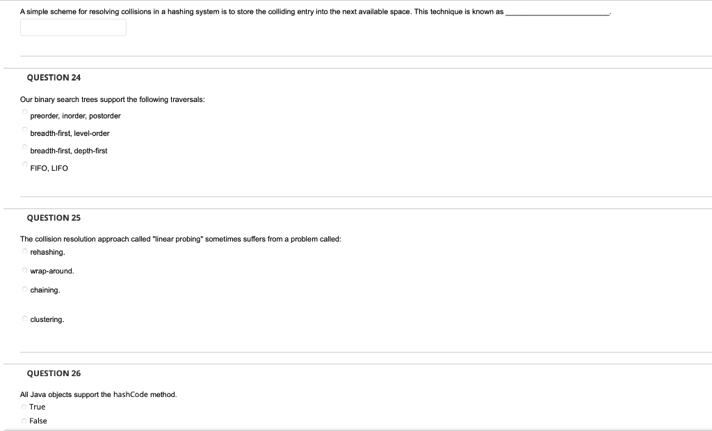 Solved A Simple Scheme For Resolving Collisions In A Hashing Chegg