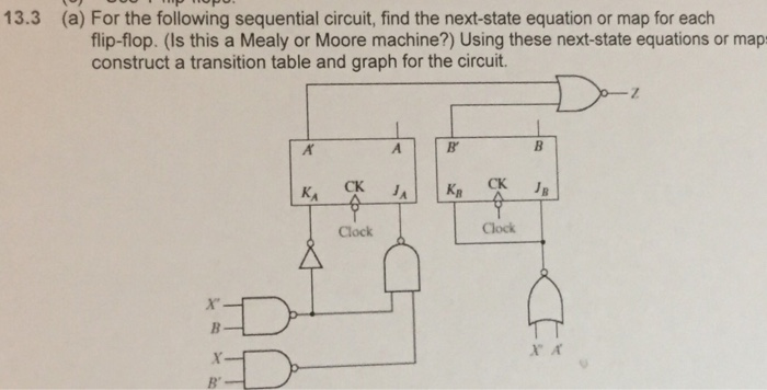 Solved 13.3 (a) For the following sequential circuit, find | Chegg.com