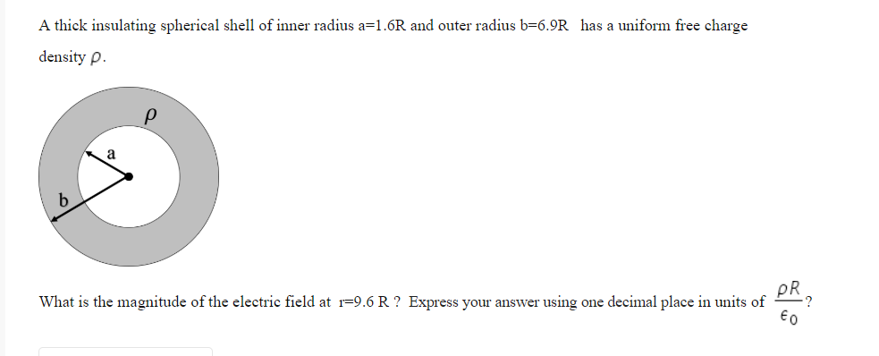 Solved A thick insulating spherical shell of inner radius | Chegg.com