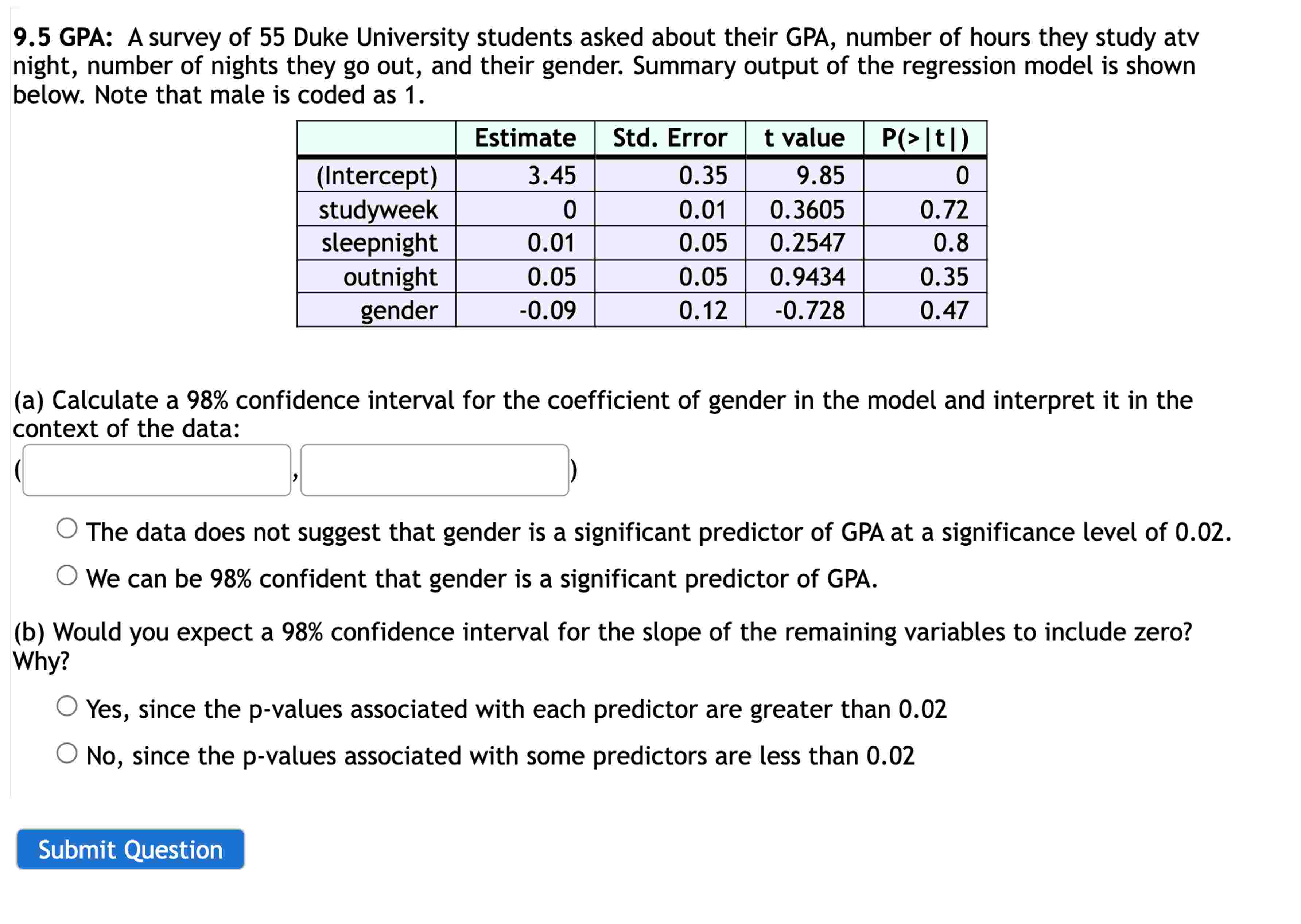 Solved 9.5 ﻿GPA: A survey of 55 ﻿Duke University students | Chegg.com
