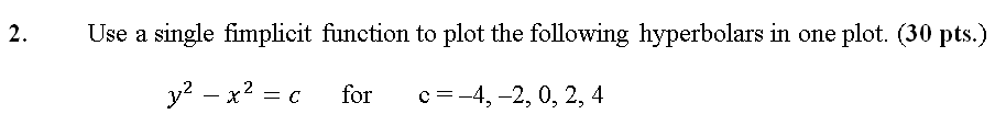 Solved 2. Use a single fimplicit function to plot the | Chegg.com