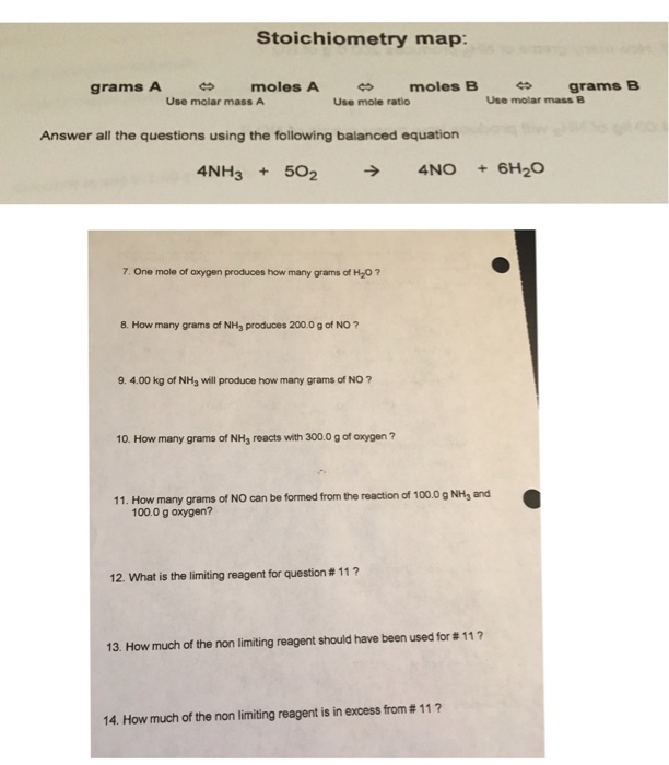 Solved Stoichiometry map: grams A moles A moles B grams B | Chegg.com