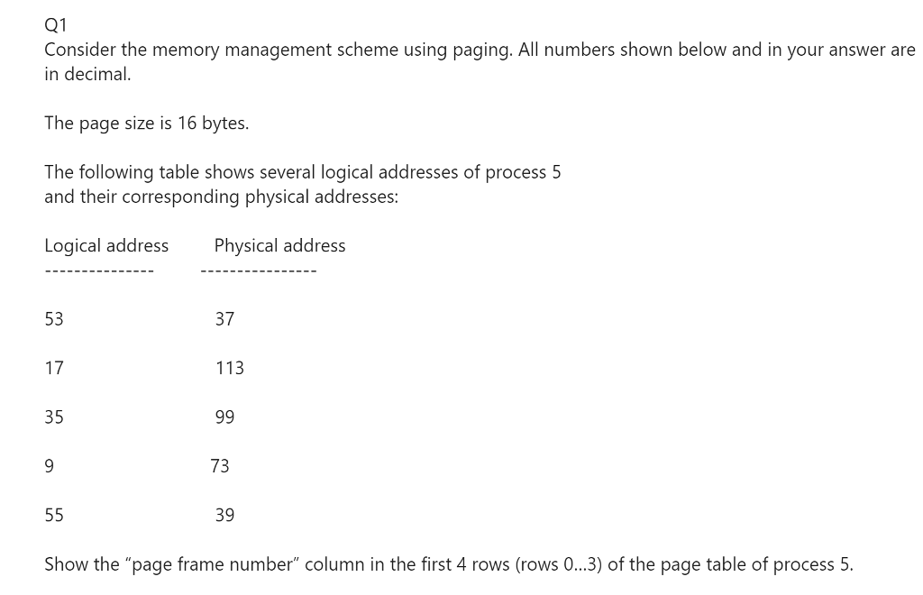 Q1 Consider the memory management scheme using | Chegg.com