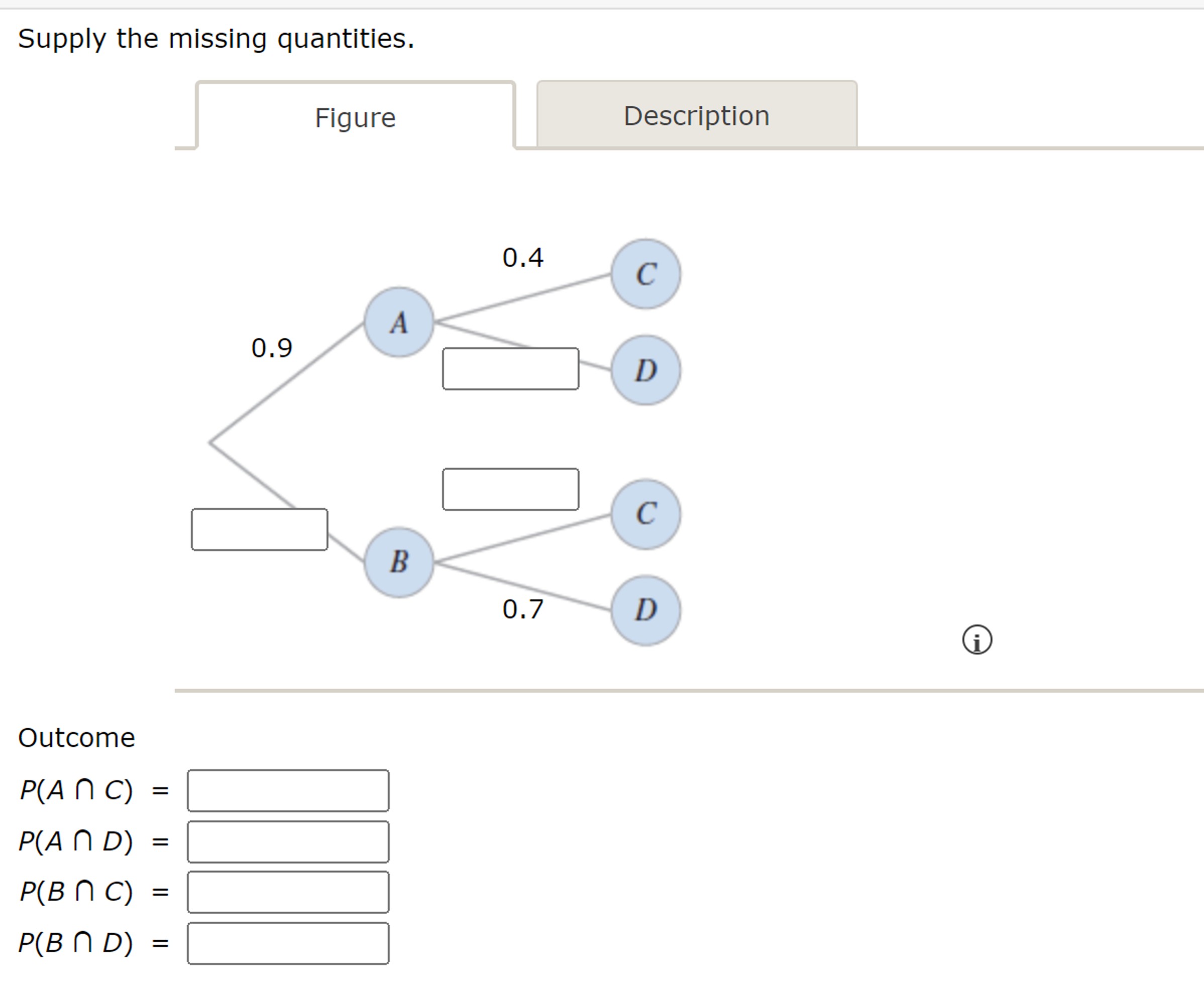 Solved Supply the missing | Chegg.com