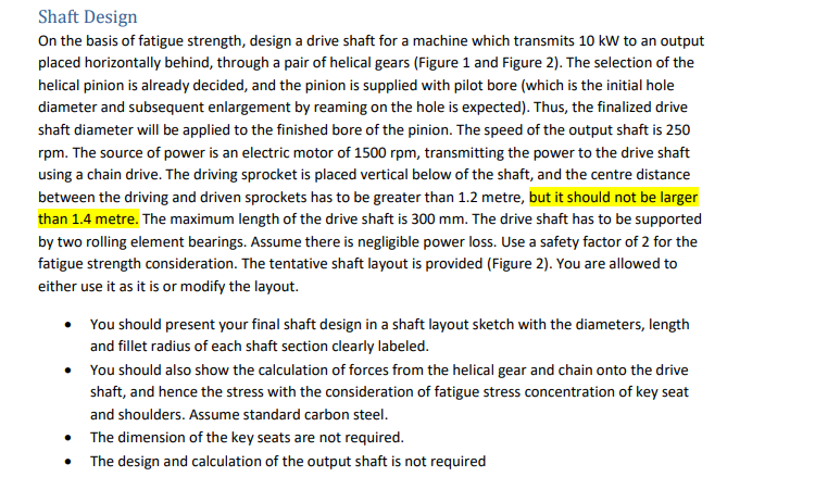Shaft Design On the basis of fatigue strength, design | Chegg.com