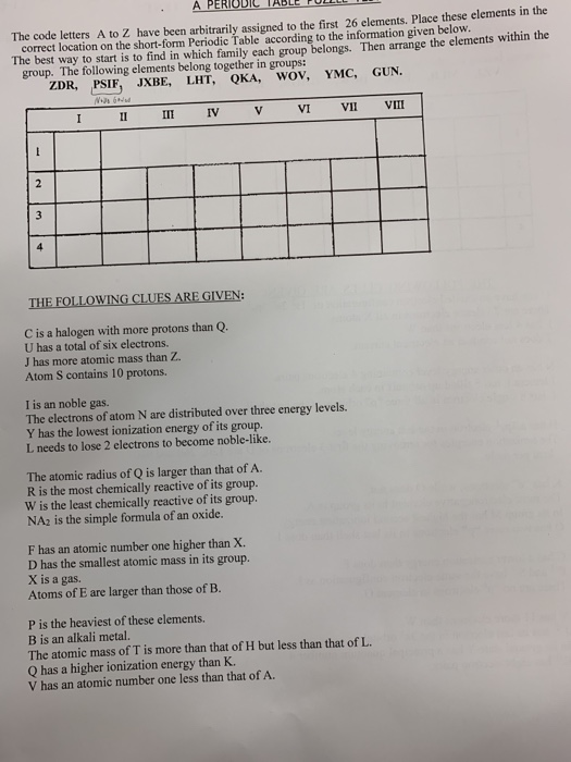 Solved . A PERIODIC TABLE The code letters A to Z have been | Chegg.com