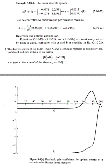 Solved Example 3.10-1. The linear discrete system 09974 | Chegg.com