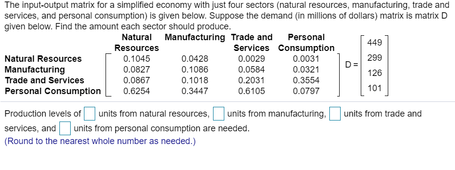 Solved The input-output matrix for a simplified economy with | Chegg.com