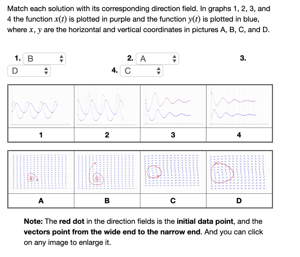 Solved Match each solution with its corresponding direction | Chegg.com