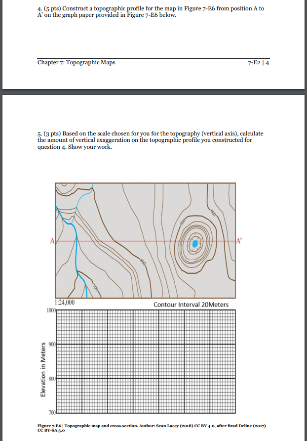 Solved 4. (5 pts) Construct a topographic profile for the | Chegg.com