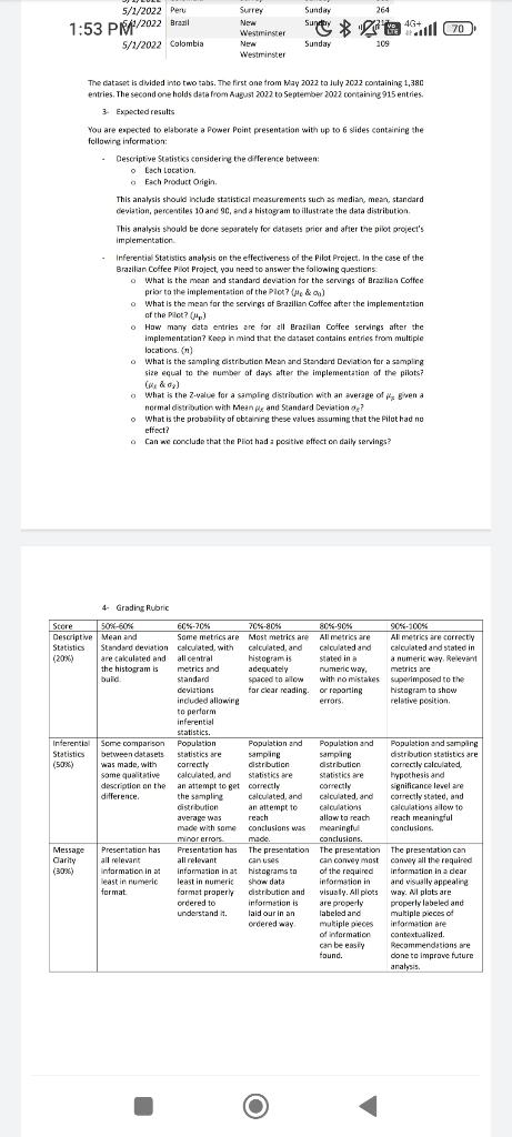 1 Assignment Objective The Objective Of This Work Is