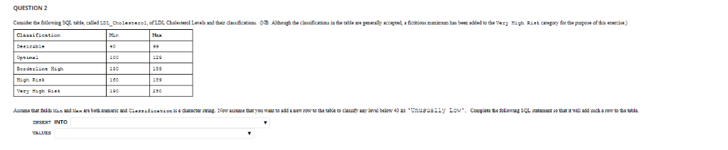 Solved QUESTION 1 Consider a python GUI program that | Chegg.com