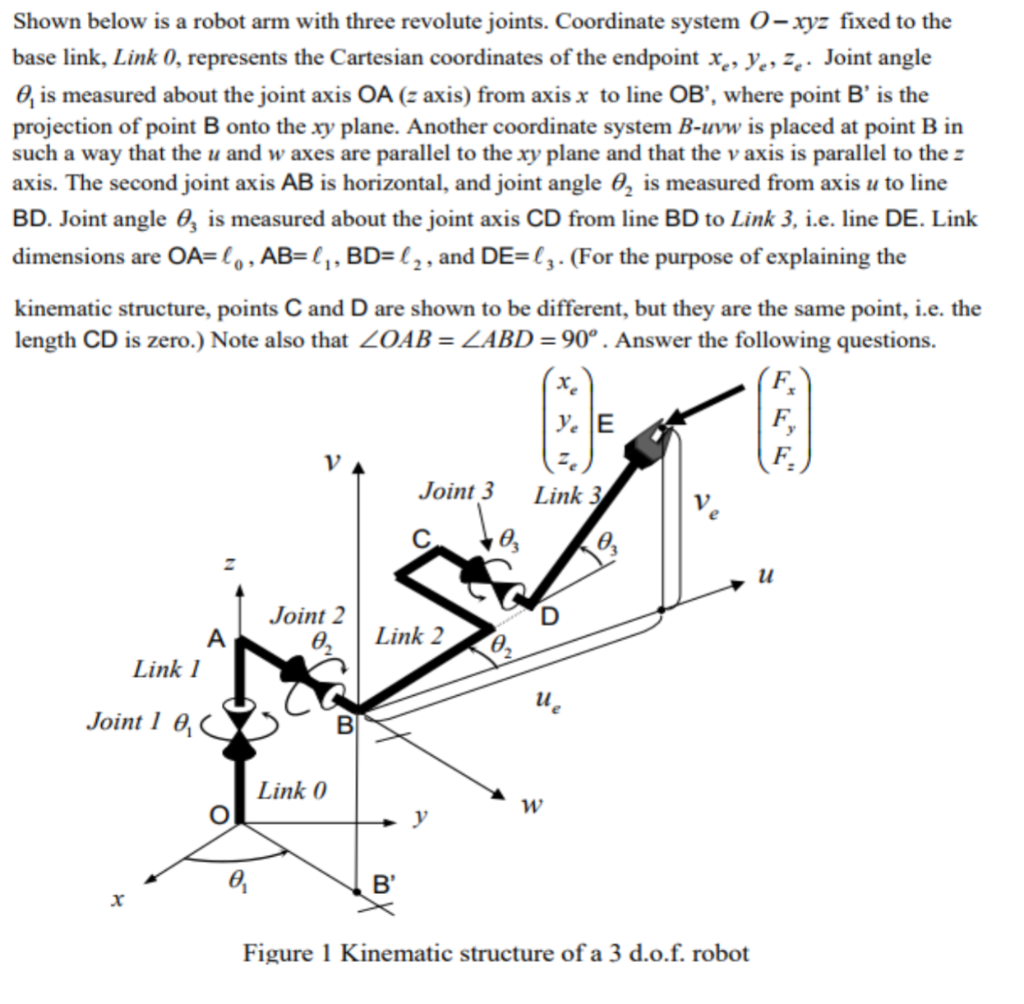 Solved Shown below is a robot arm with three revolute | Chegg.com