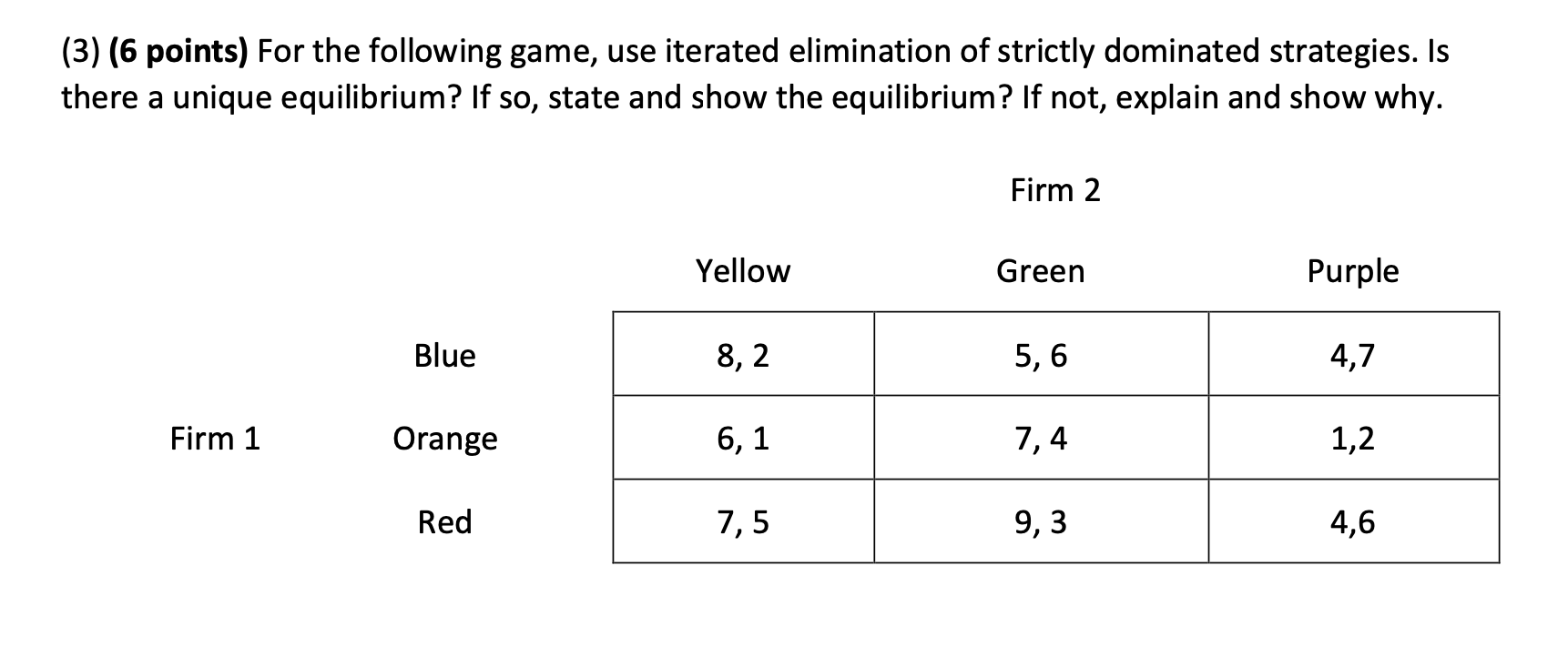 Solved (3) (6 points) For the following game, use iterated | Chegg.com