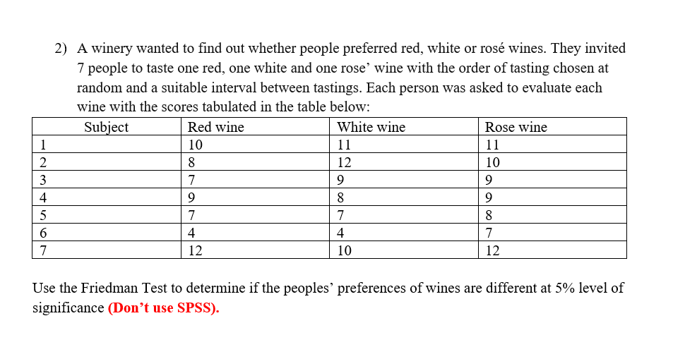 Solved 2) A winery wanted to find out whether people | Chegg.com