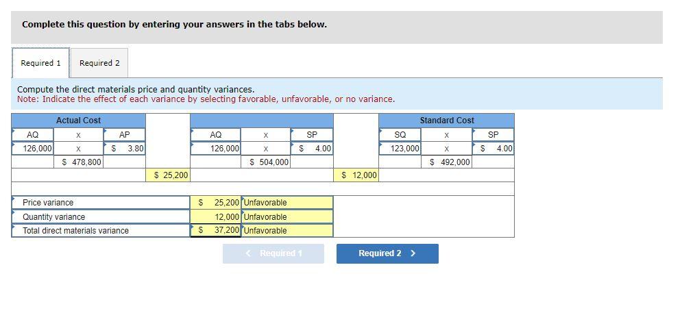 Solved Exercise 23-11 (Algo) Direct materials and direct | Chegg.com