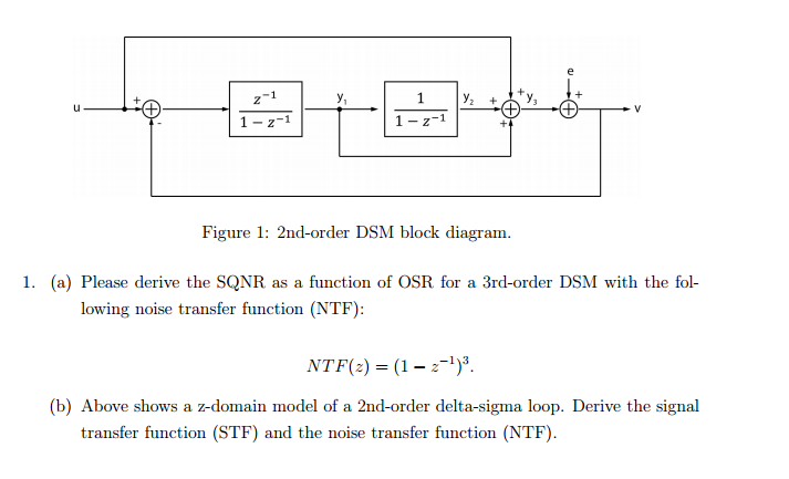 2-1 1 Y + 1-z-1 1-z-1 Figure 1: 2nd-order DSM block | Chegg.com