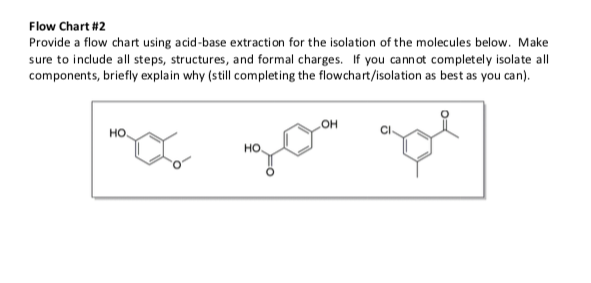 Solved Flow Chart #2 Provide a flow chart using acid-base | Chegg.com