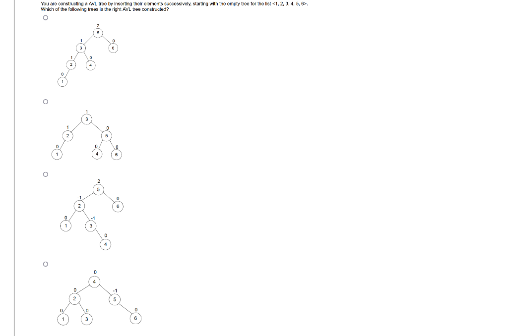 Solved You are constructing a AVL tree by inserting their | Chegg.com