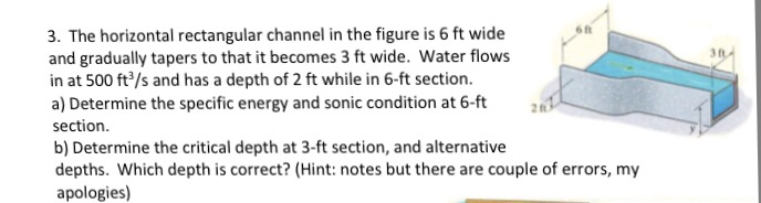 Solved 6 ht 3. The horizontal rectangular channel in the | Chegg.com