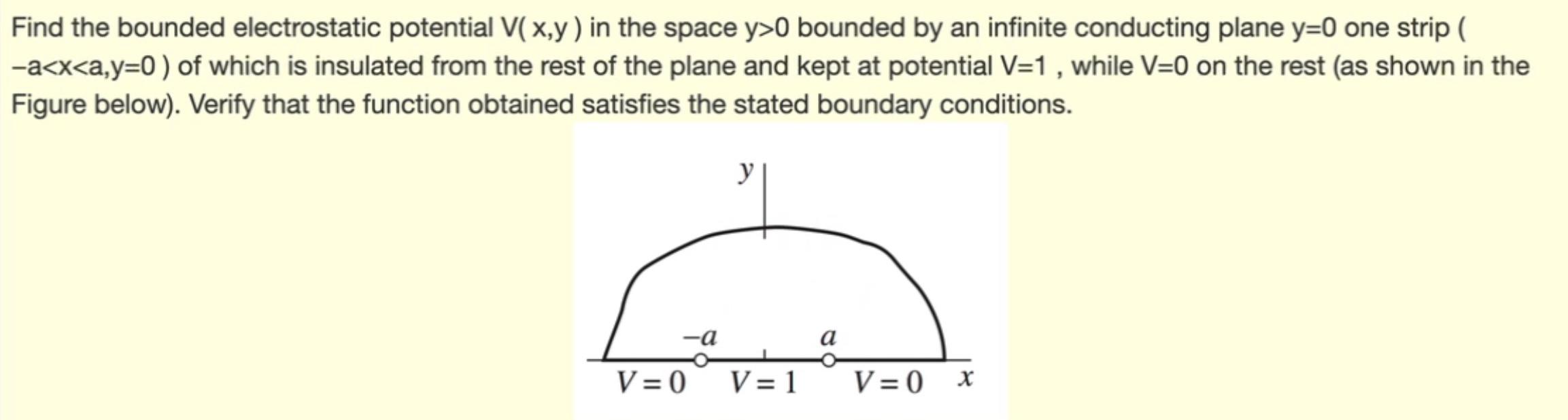 Solved Find the bounded electrostatic potential V(x,y) in | Chegg.com