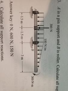 Solved 3. A is a pin support and B is roller. Calculate all | Chegg.com