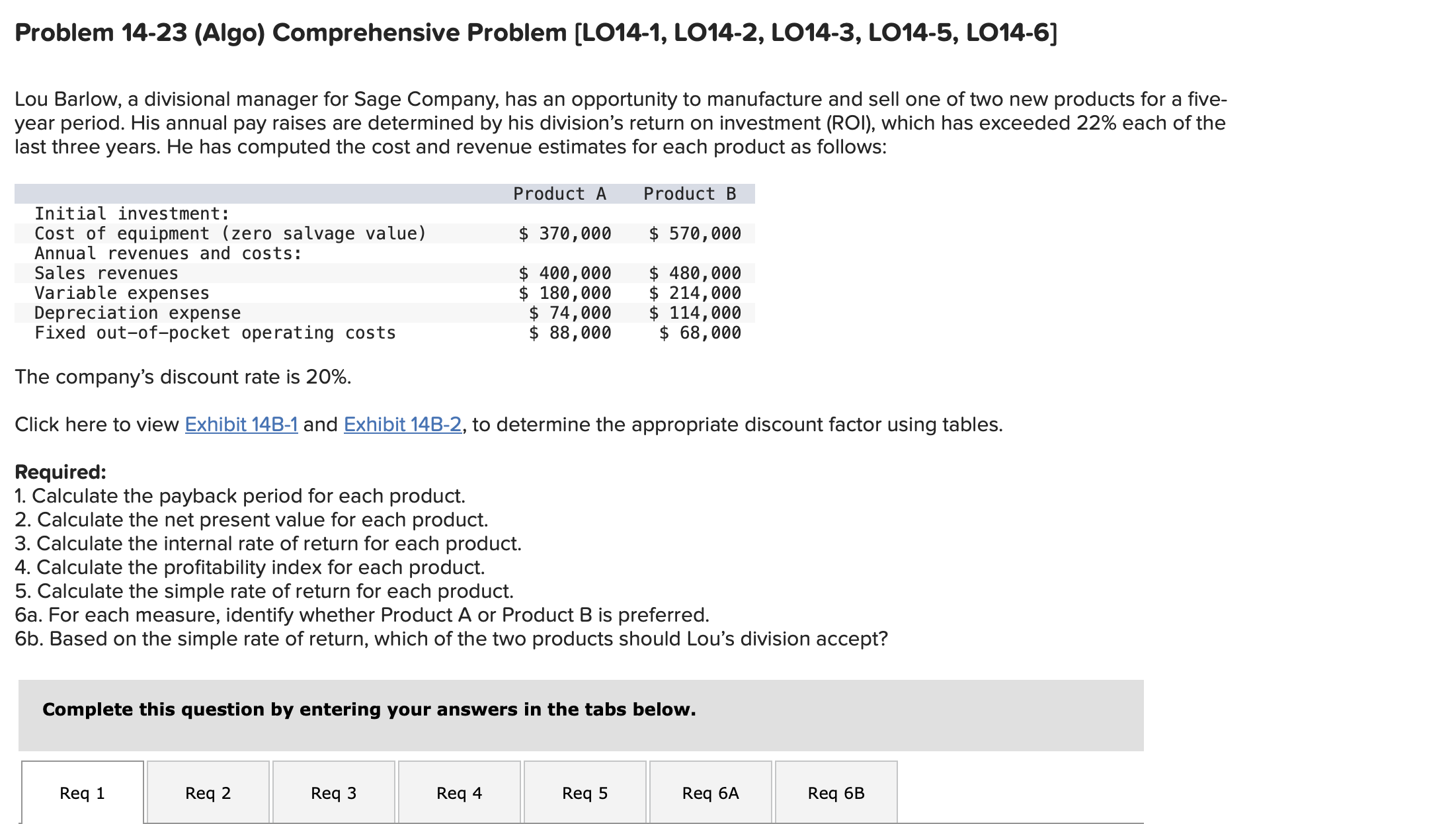 Problem 14-23 (Algo) Comprehensive Problem [LO14-1, | Chegg.com