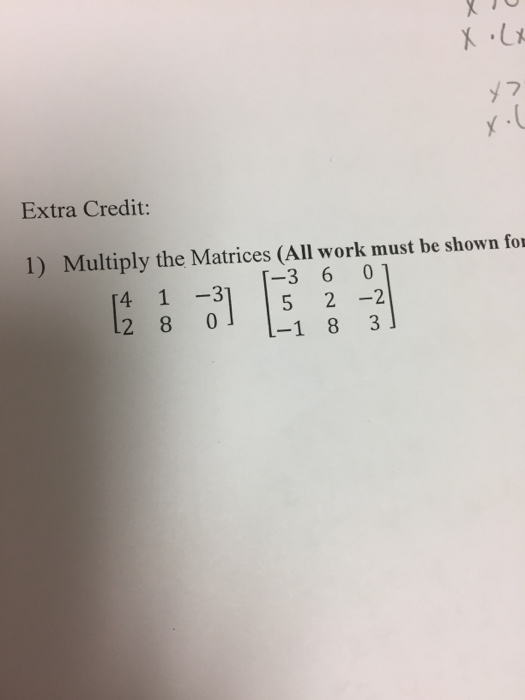 Solved 16 Graph the piecewise defined function. if x s -2 2x | Chegg.com