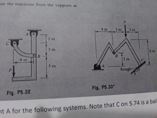 Solved actions from the supports at 4 m3 m3 m BT 4 m 3 m | Chegg.com