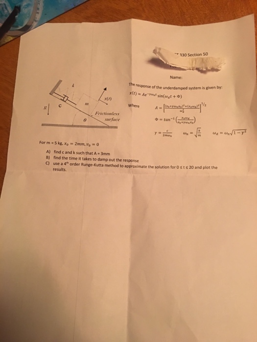 Solved The Response Of The Underdamped System Is Given By 