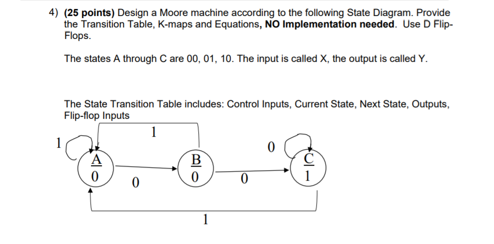 Solved 4) (25 points) Design a Moore machine according to | Chegg.com