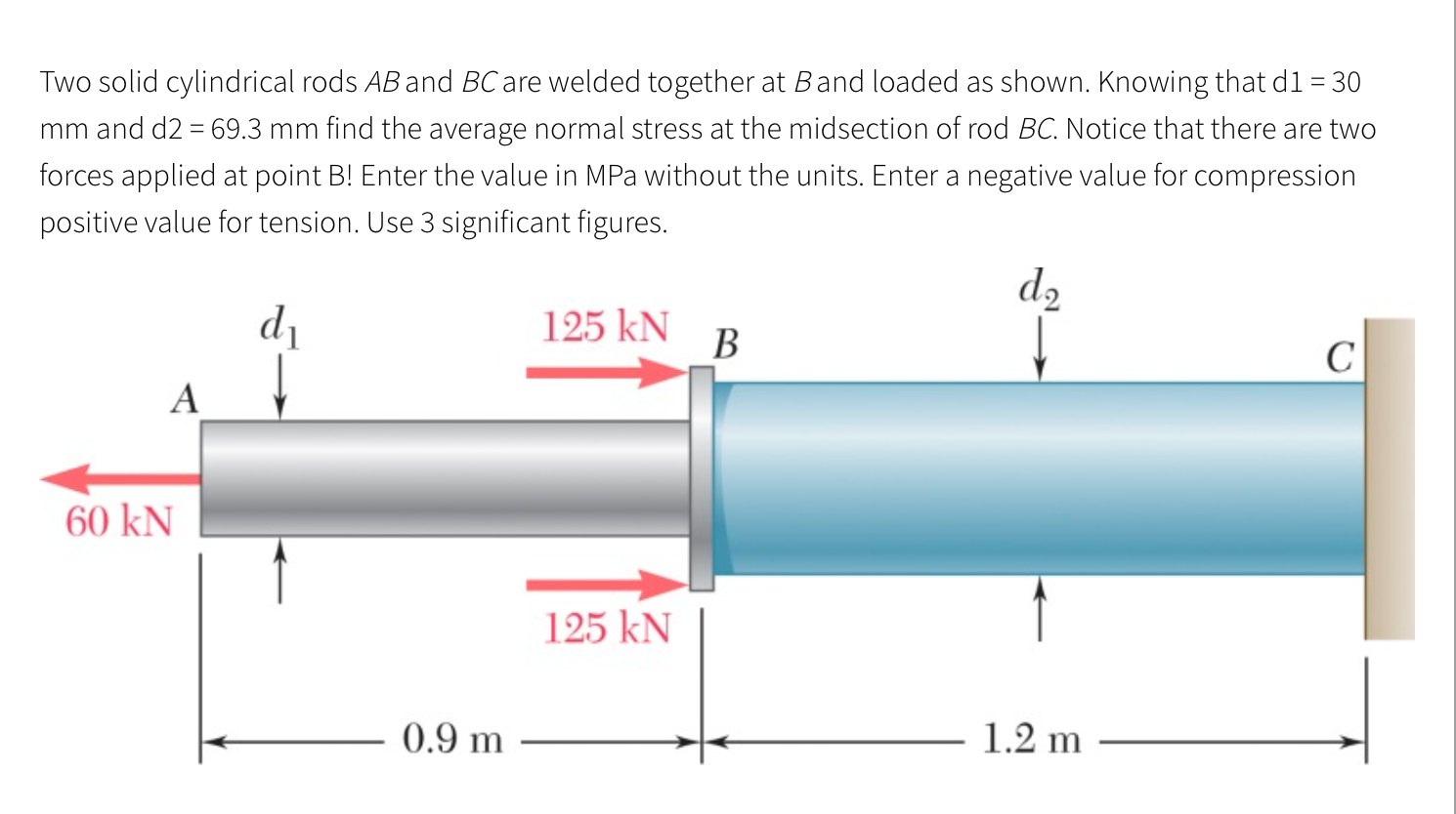 Solved Two solid cylindrical rods AB and BC are welded | Chegg.com