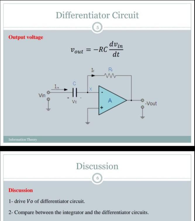 Solved Differentiator Circuit Output voltage dvin Vout = -RC | Chegg.com
