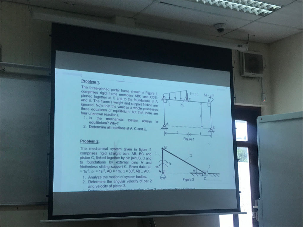 P-al MO D Problem 1 The three-pinned portal frame | Chegg.com