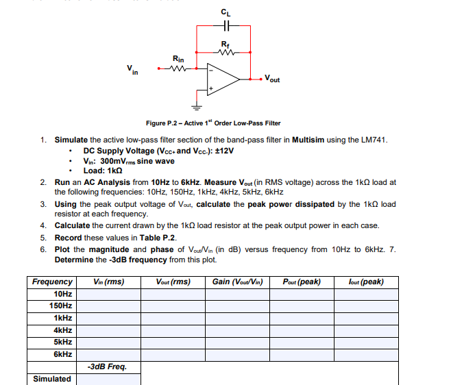 Solved Figure P.2 - Active 1st Order Low-Pass Filter 1. | Chegg.com