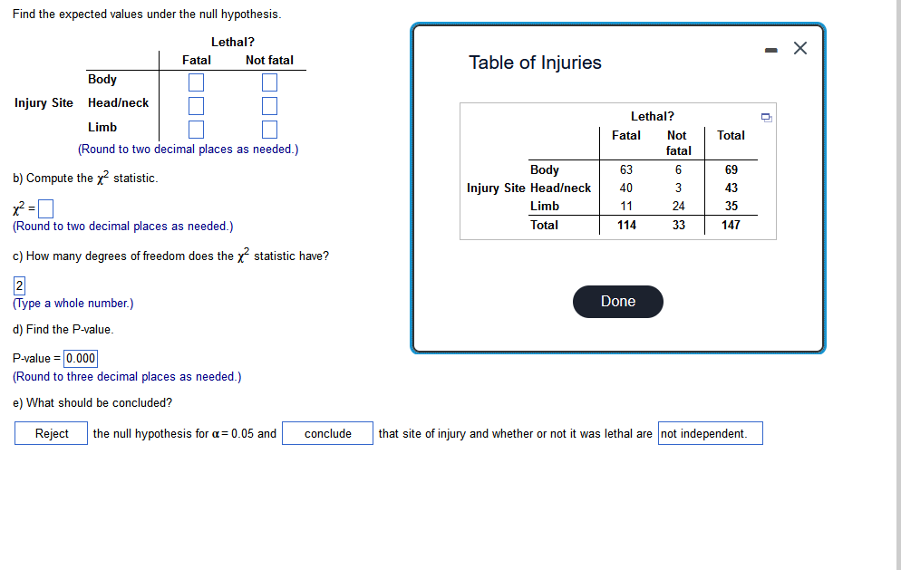 Solved Find the expected values under the null hypothesis. | Chegg.com Solved Find the expected values under the null hypothesis. | Chegg.com