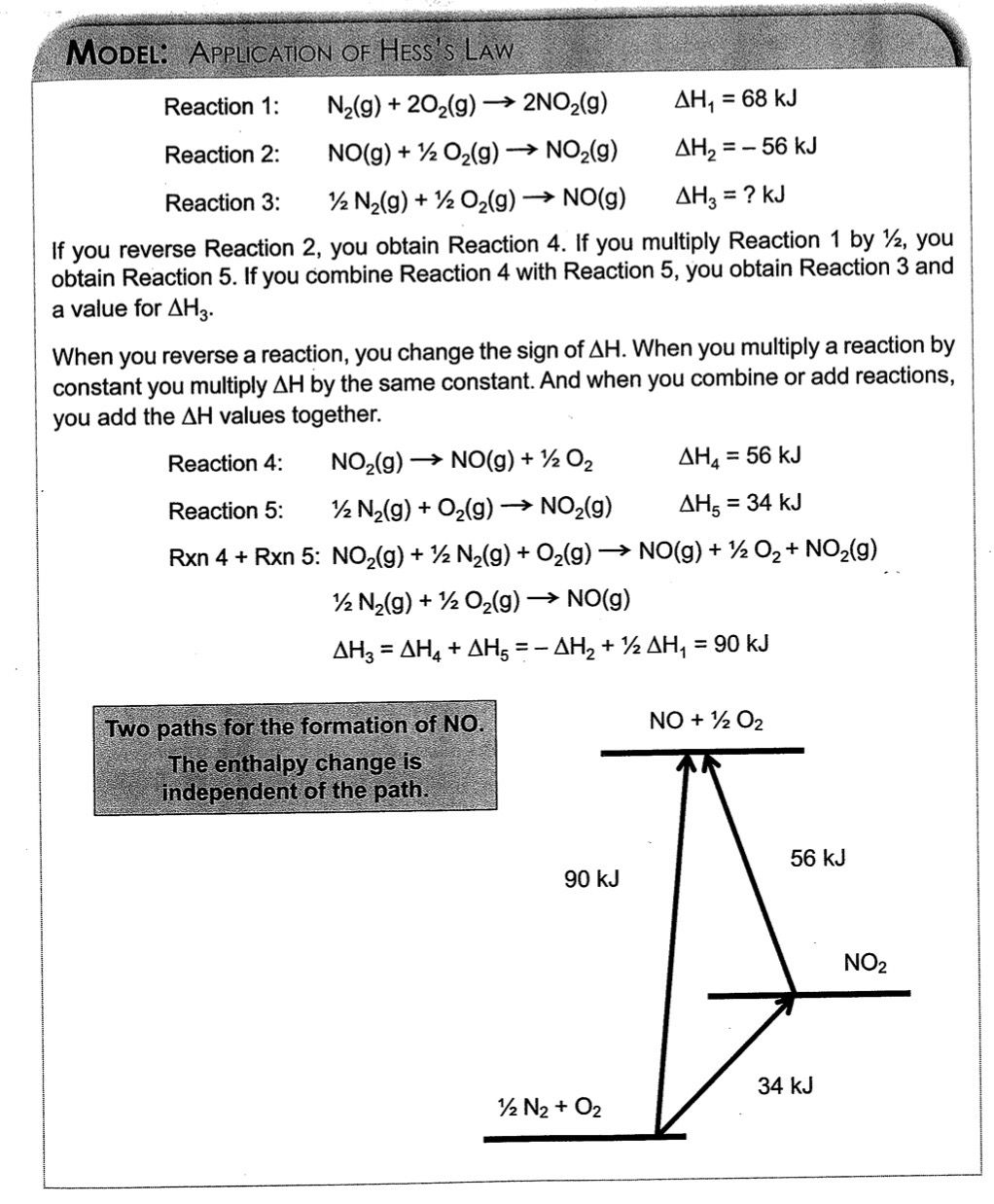 Solved Reaction 1: Reaction 2: Reaction 3: N2( g)+2O2( | Chegg.com