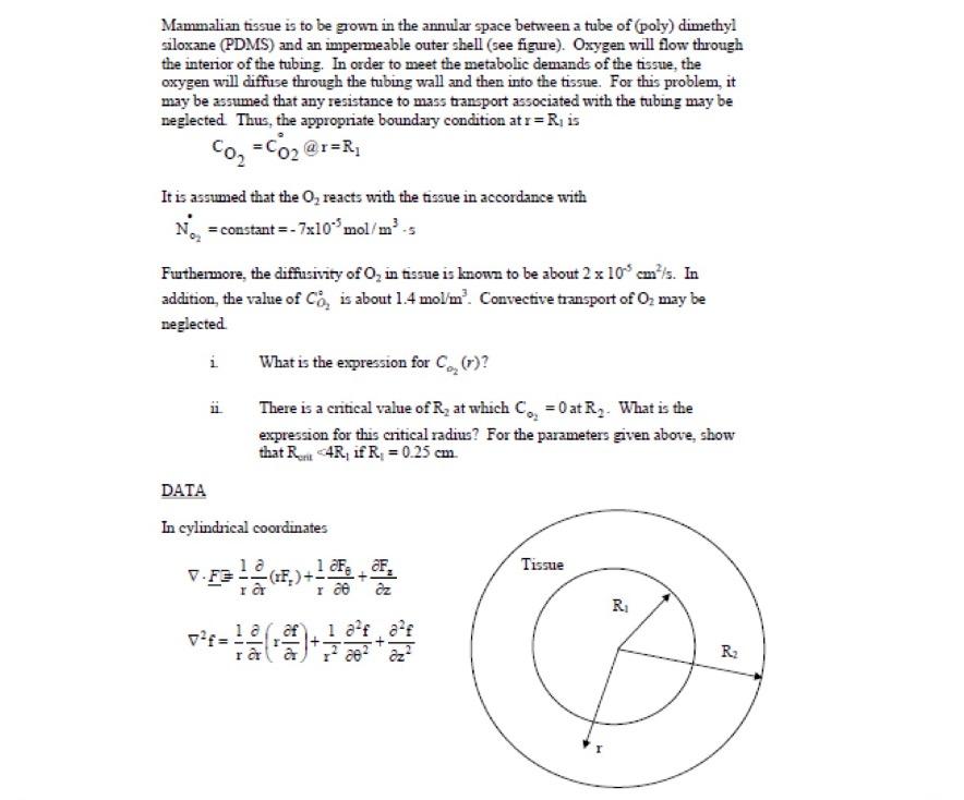 Solved Include the explanation of all the diffusion | Chegg.com