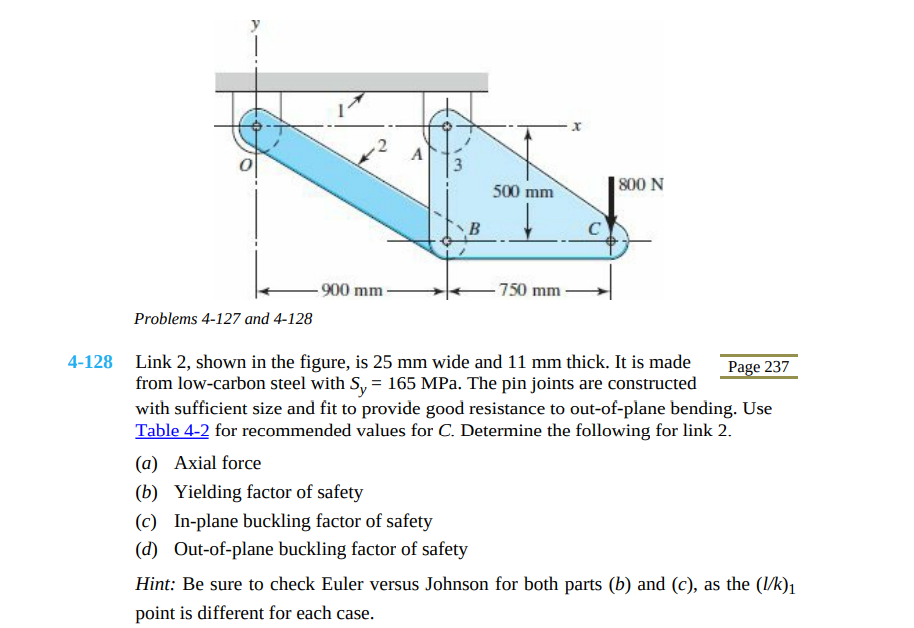 Solved Table 4-2 End-Condition Constants for Euler Columns | Chegg.com