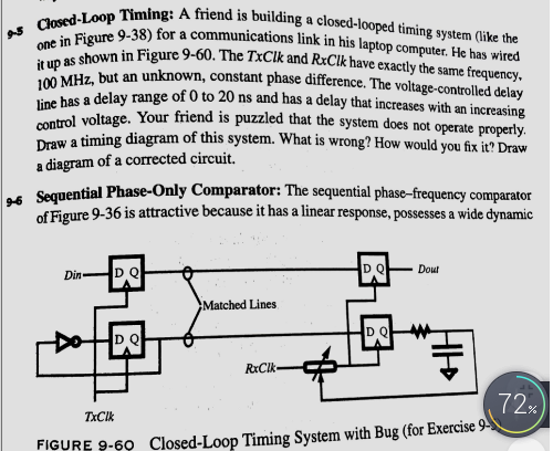 Closed-Loop Timing: A friend is building a | Chegg.com
