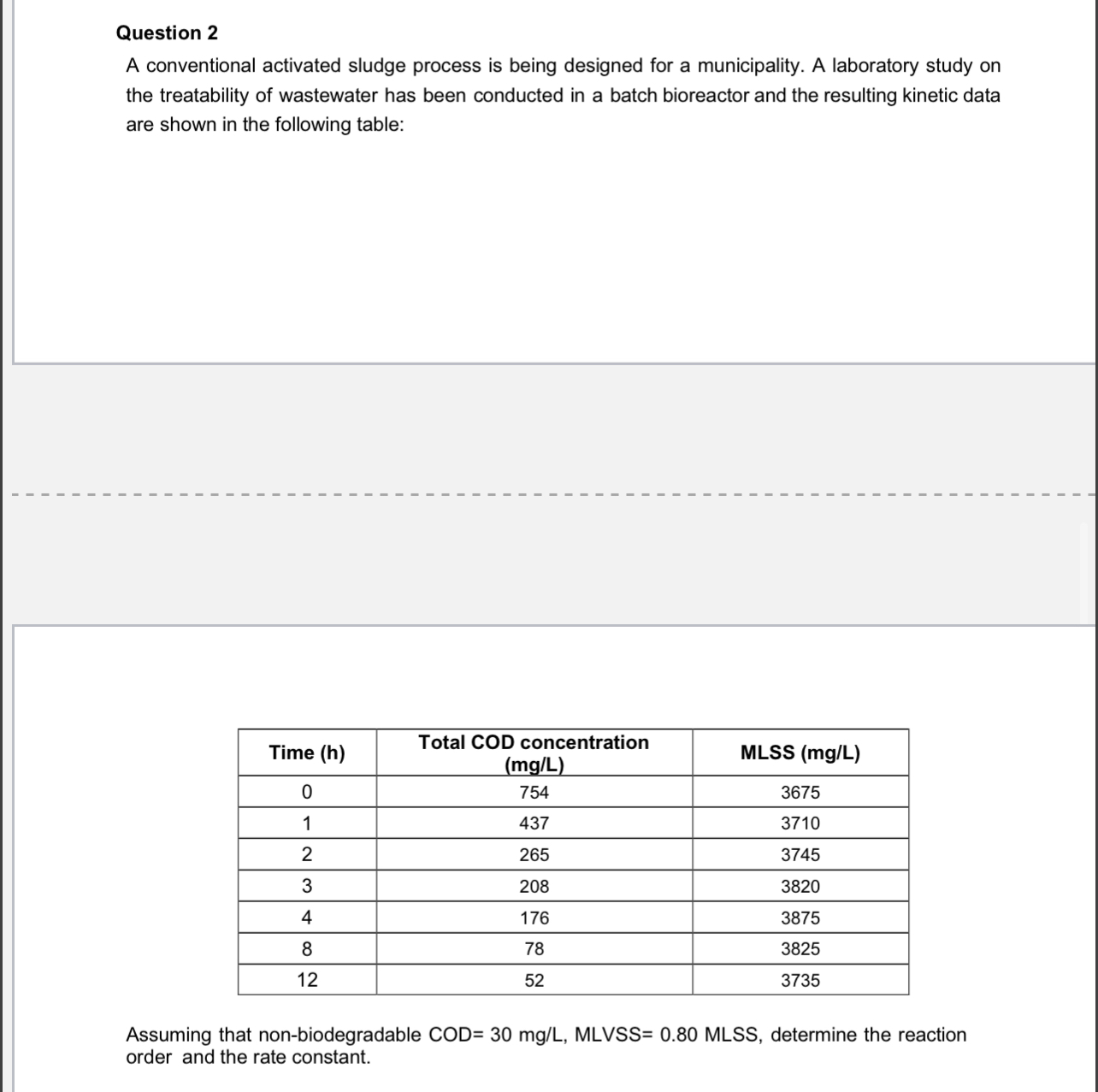 Solved Question 2A conventional activated sludge process is | Chegg.com Solved Question 2A conventional activated sludge process is | Chegg.com